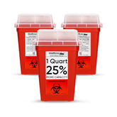 Sharps Containers – Oakridge