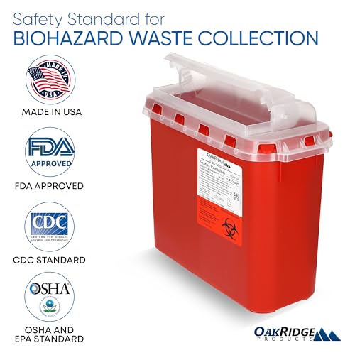 Oakridge Products Transparent Sharps Container for Home Use and Profes